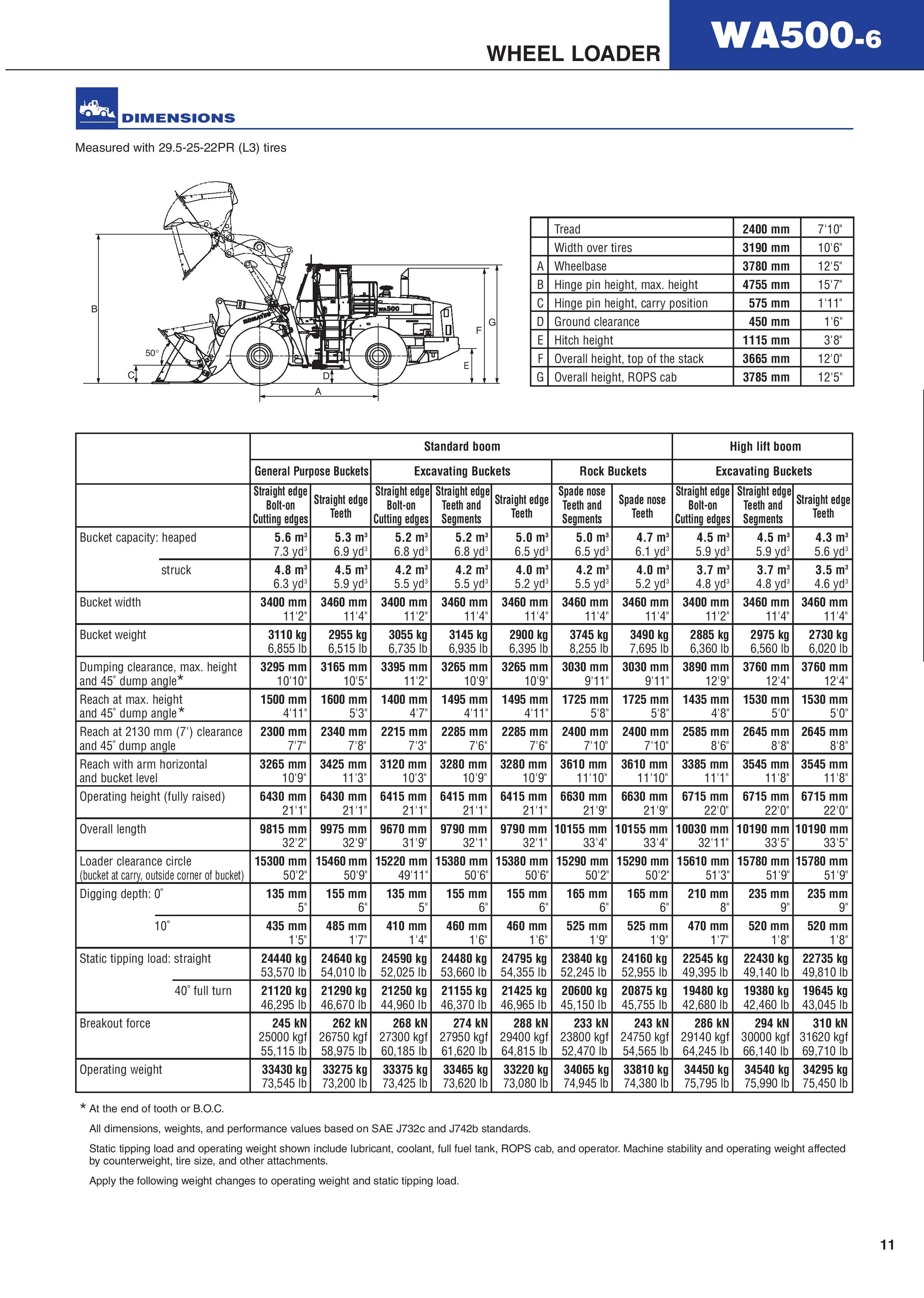 Komatsu Wheel Loader Supplier Worldwide | Used WA500-6 Front End Loader ...