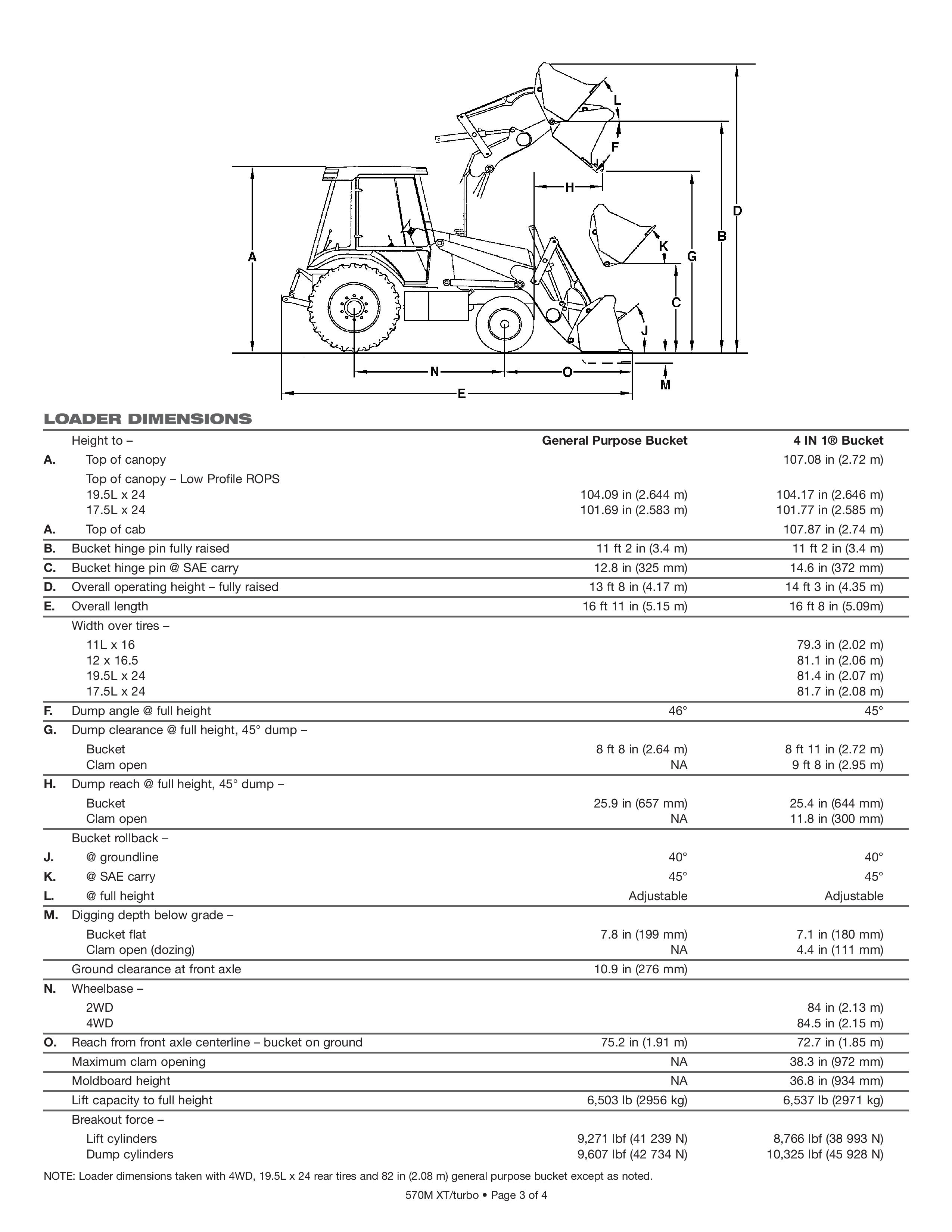 Case Front End Loader Supplier Worldwide | Used 2007 570MXT Loader For Sale