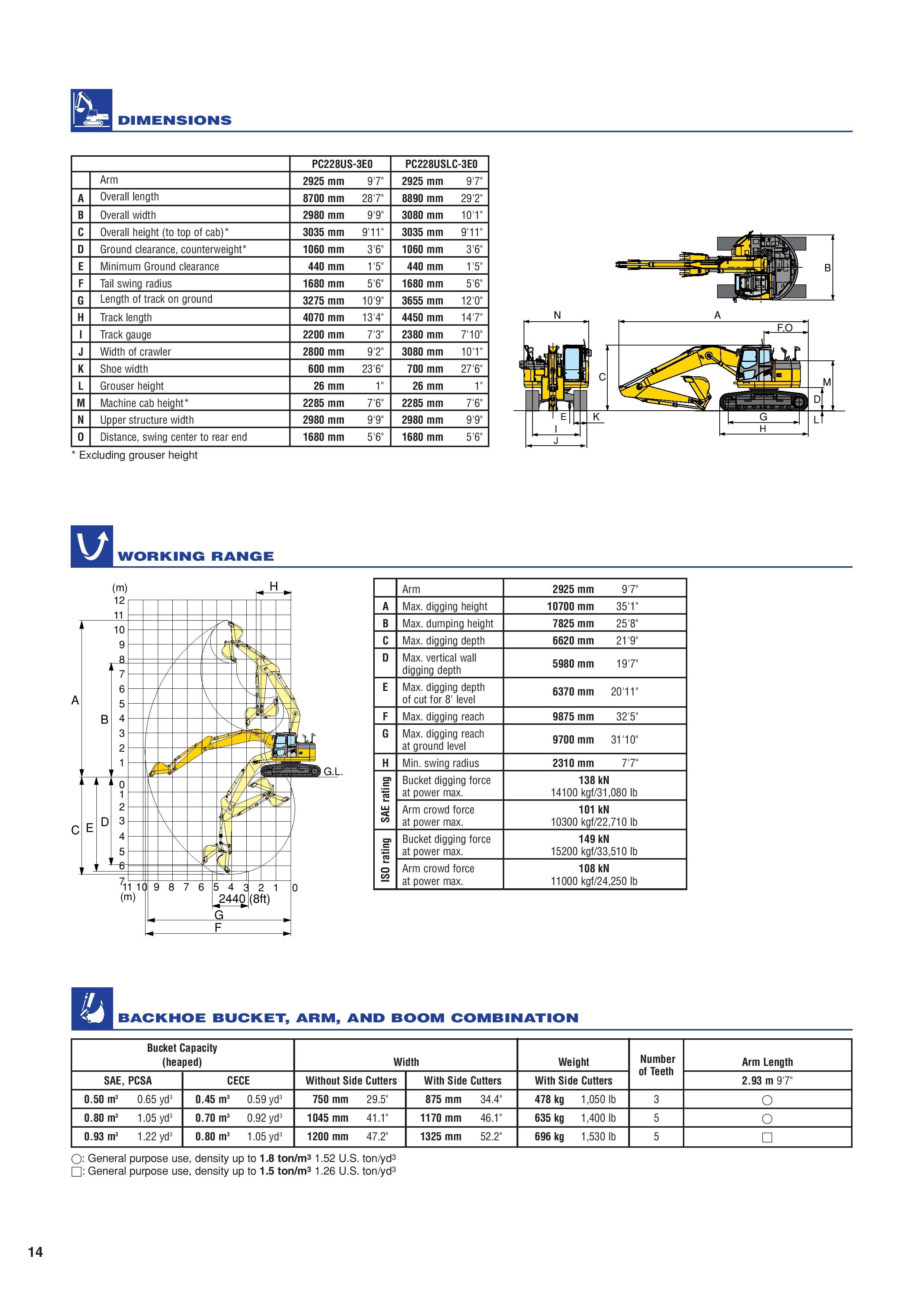 Komatsu Excavator Supplier Worldwide | Used 2007 PC228USLC-3E0 ...