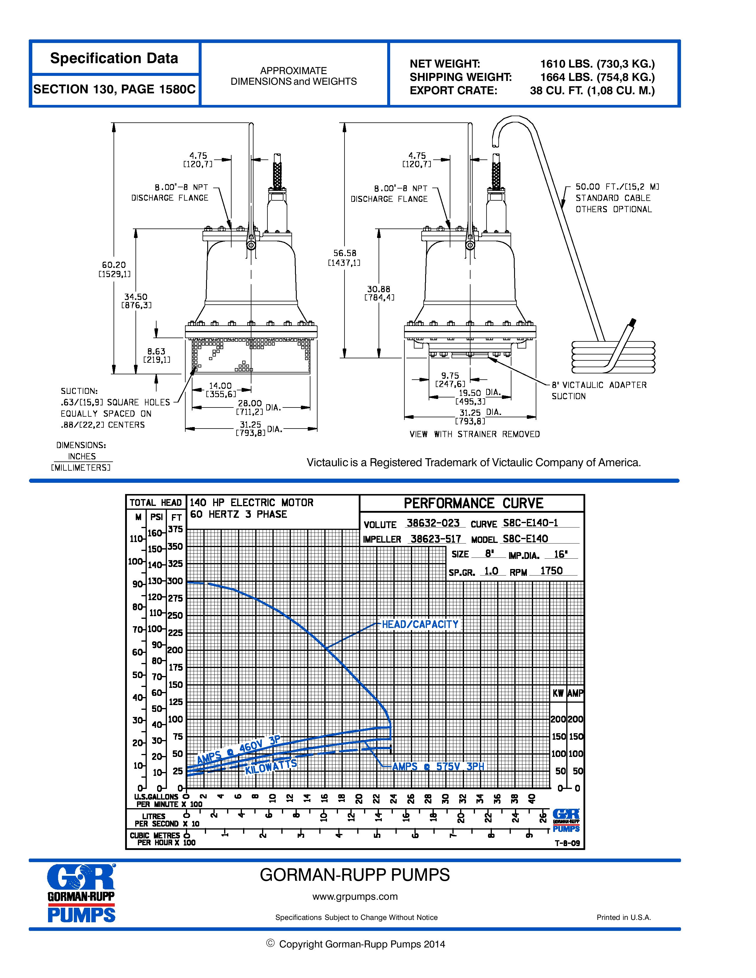 Gorman-Rupp Submersible Pump Supplier Worldwide | Used 8 inch 140 hp ...
