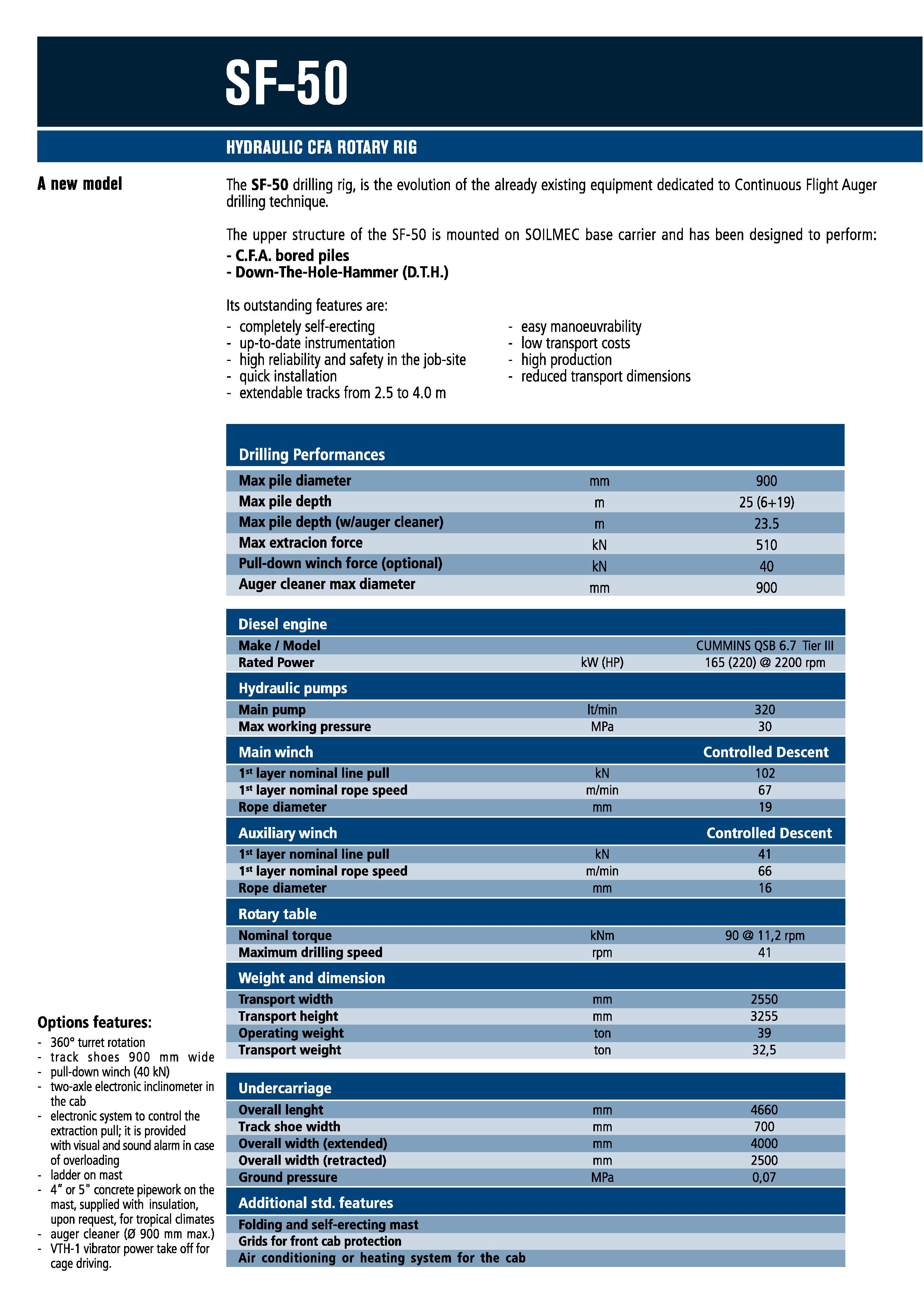 Soilmec Rotary Drill Supplier Worldwide | Used 2011 SF-50 Rotary Drill ...