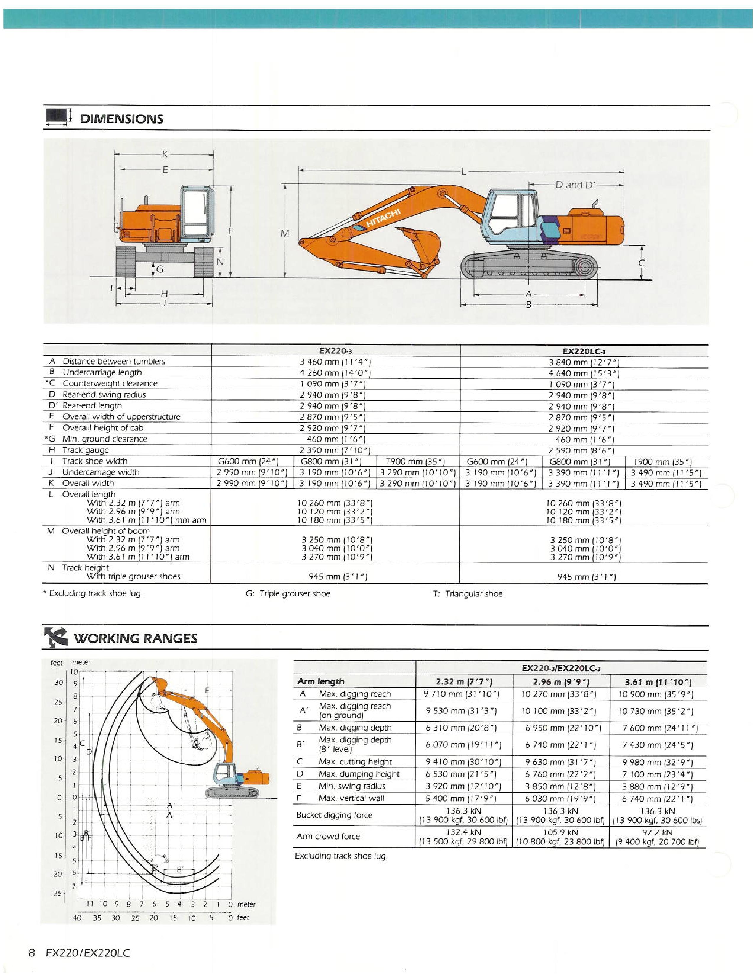 Hitachi Excavator Supplier Worldwide | Used 1999 EX220LC-3 Excavator ...