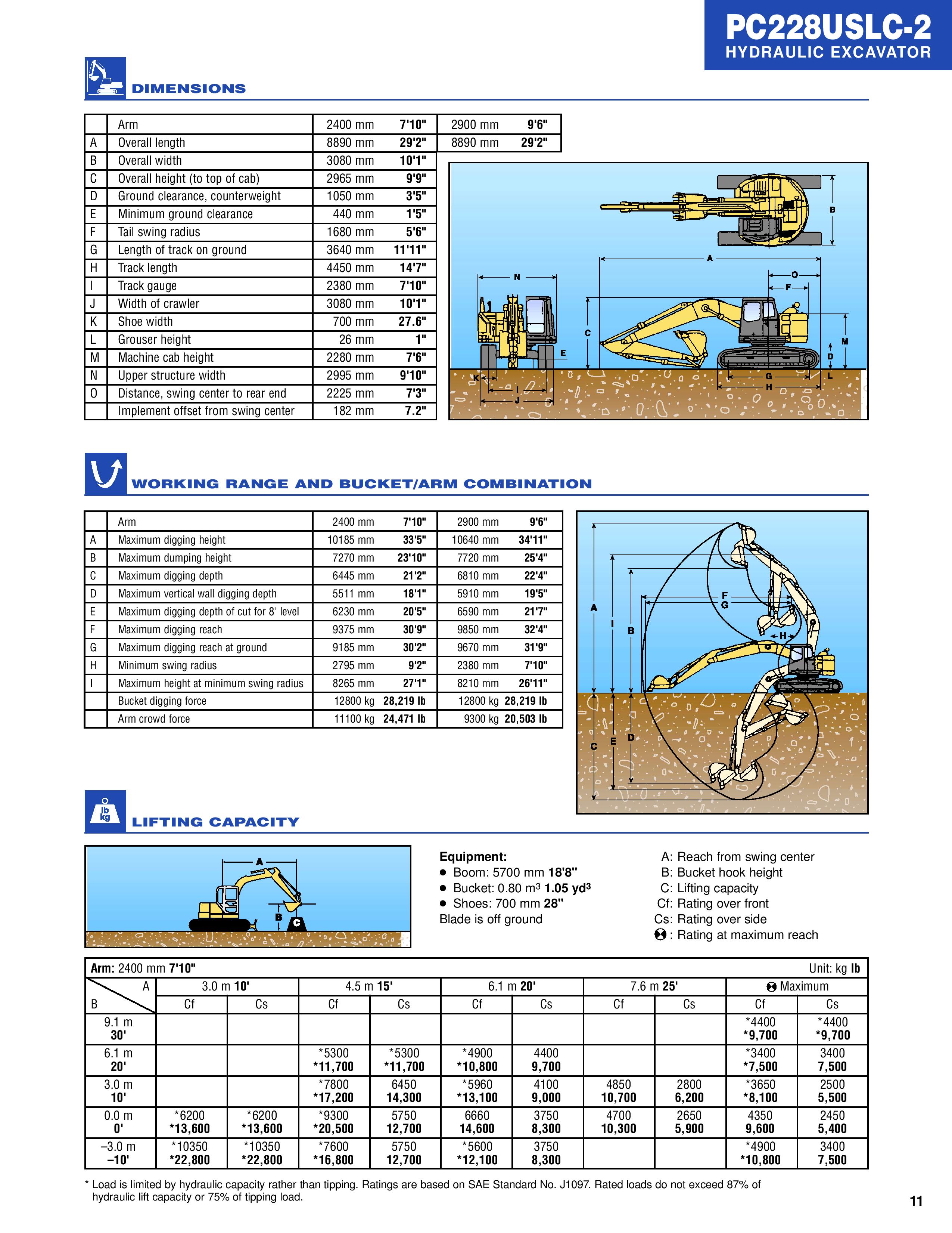 komatsu-excavator-supplier-worldwide-used-2000-komatsu-pc228us-lc-2