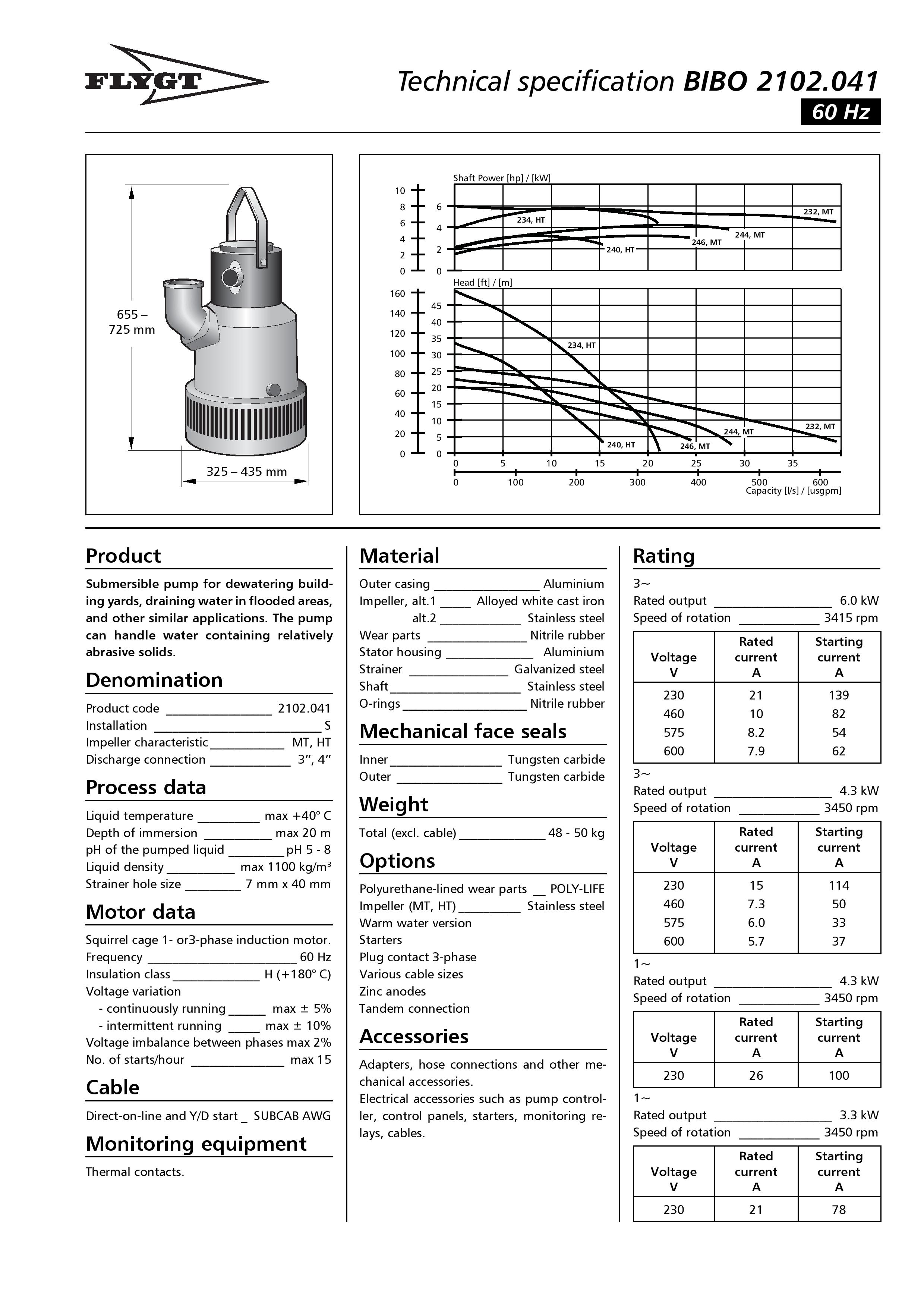Flygt Submersible Pump Supplier Worldwide | Flygt Bibo 4 inch ...