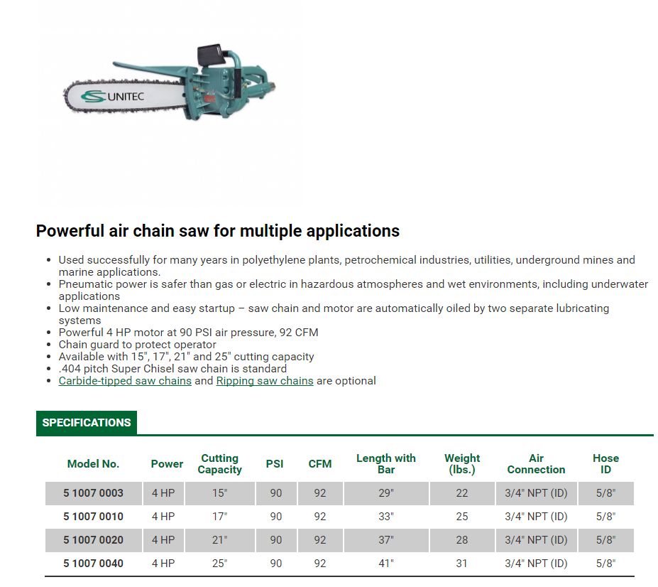 CS Unitec 4 HP Pneumatic Chain Saw for sale | CS Unitec 4 HP Pneumatic ...