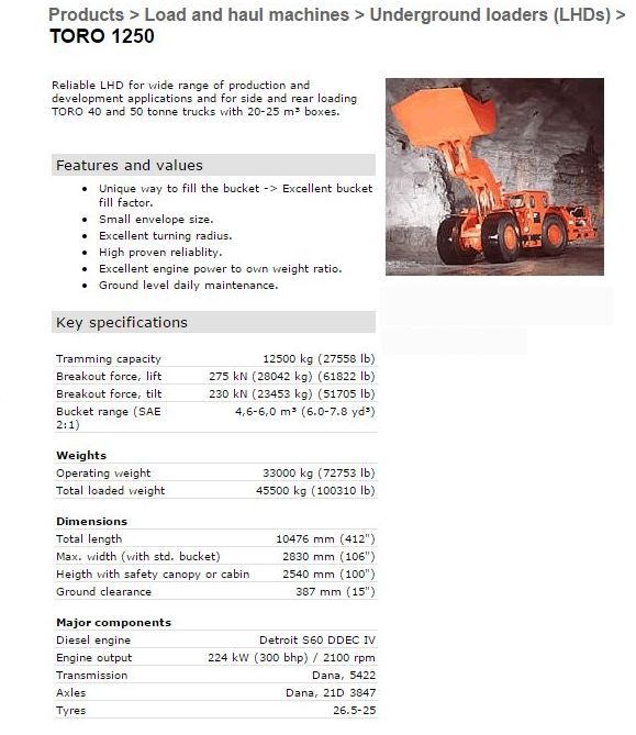 Sandvik Tamrock Scooptram Wholesale Supplier | Used Sandvik Tamrock ...