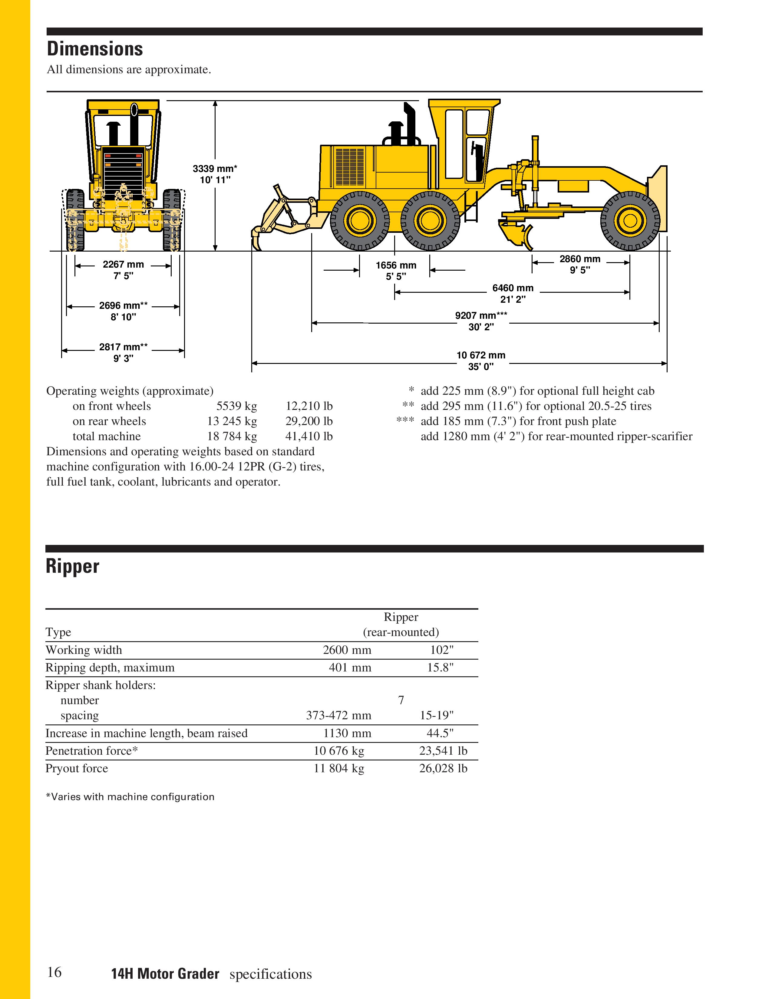 Proveedor de motoniveladora Caterpillar a nivel mundial ...