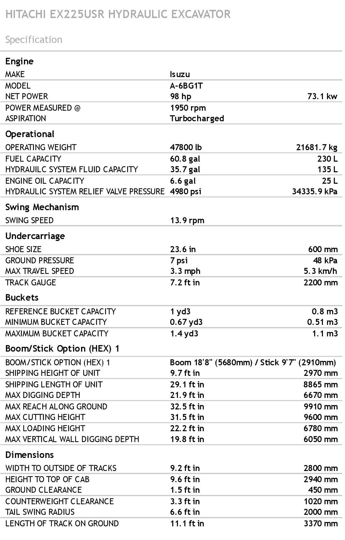 Proveedor de Exacavadora Hitachi EX225 a nivel mundial | Exacavadora ...