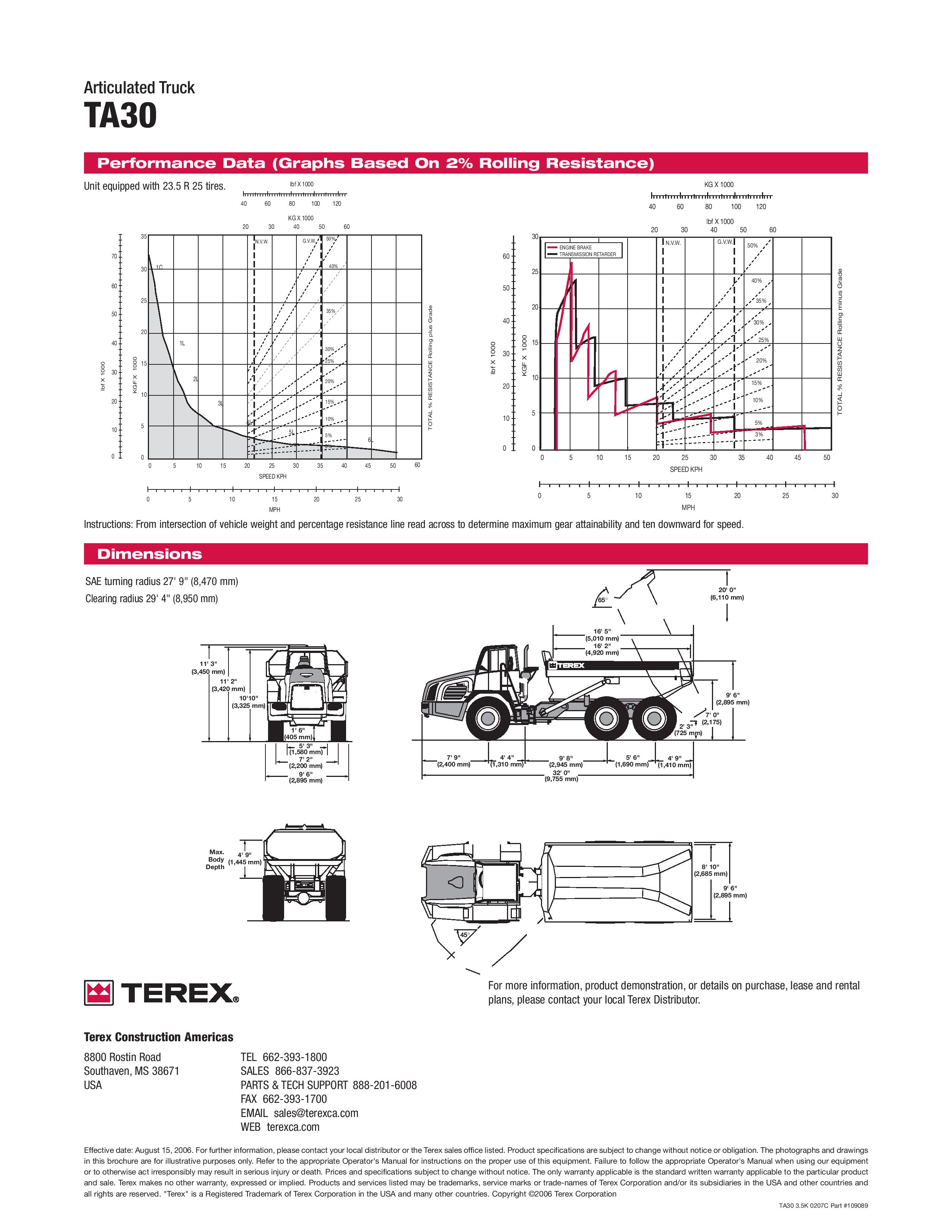 Proveedor de Camión de Roca Articulado Terex TA30 a nivel mundial | Camión de Roca Articulado ...