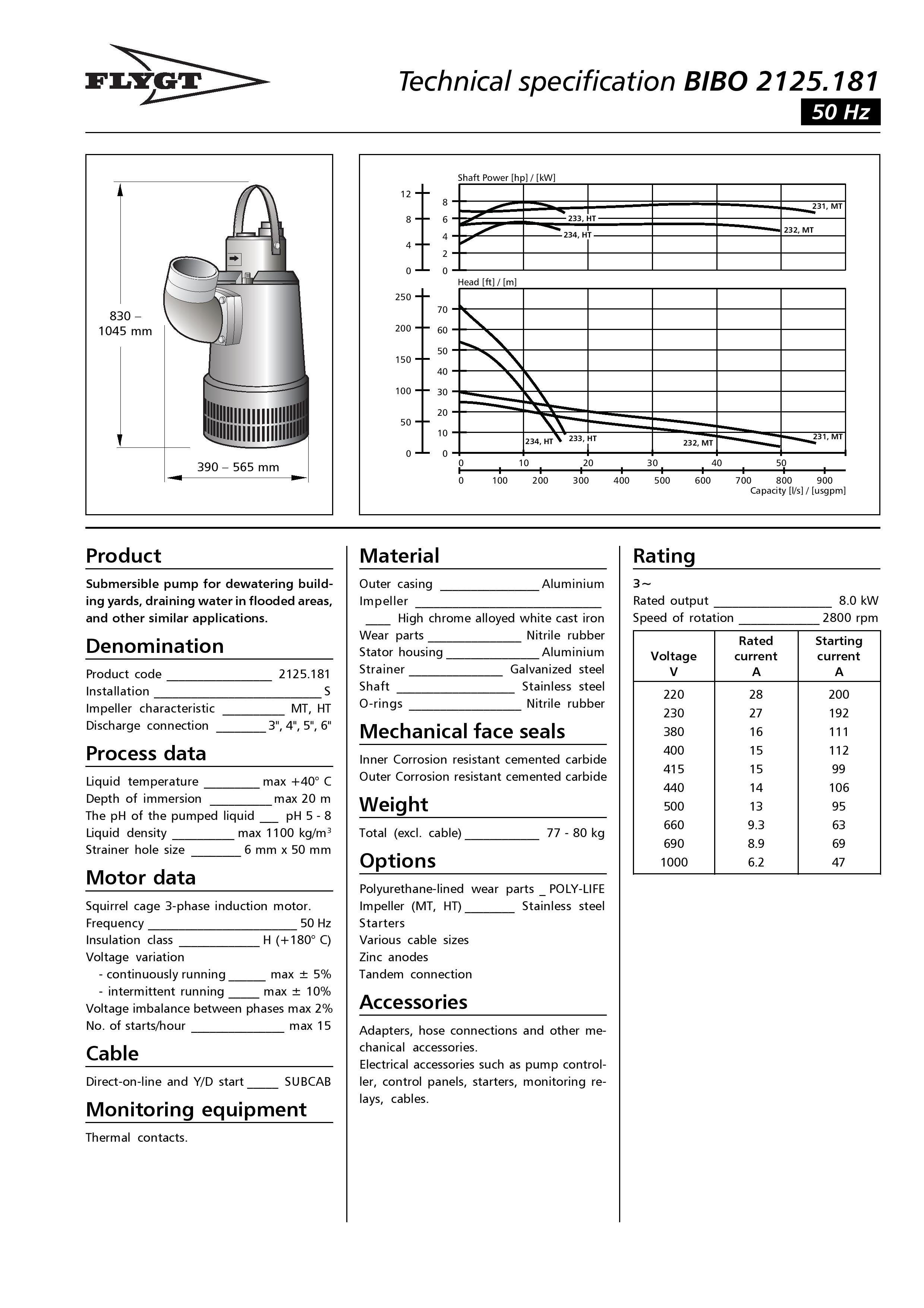 Proveedor de Bomba de Achique Flyght Bibo a nivel mundial | Bomba de Achique Flyght Bibo de 4 in ...