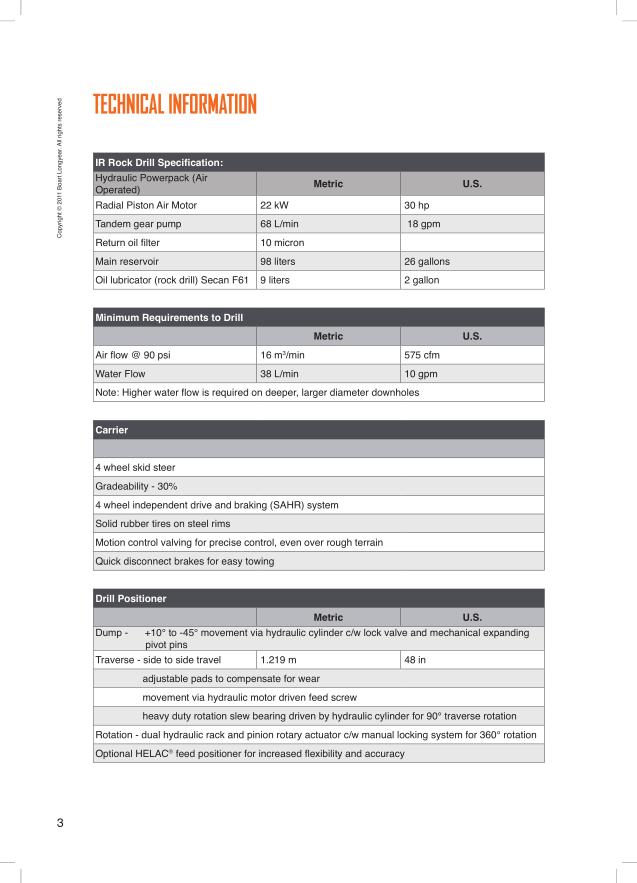 Boart Longyear Stopemate Rock Drill