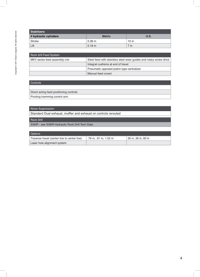 Boart Longyear Stopemate Rock Drill