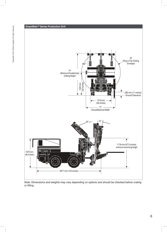 Boart Longyear Stopemate Rock Drill