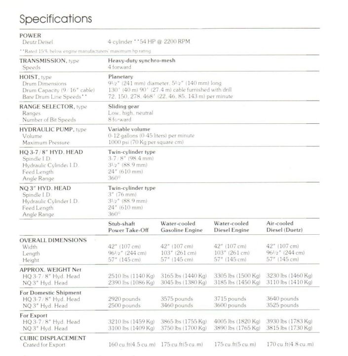 Longyear 38 Diamond Core Drill