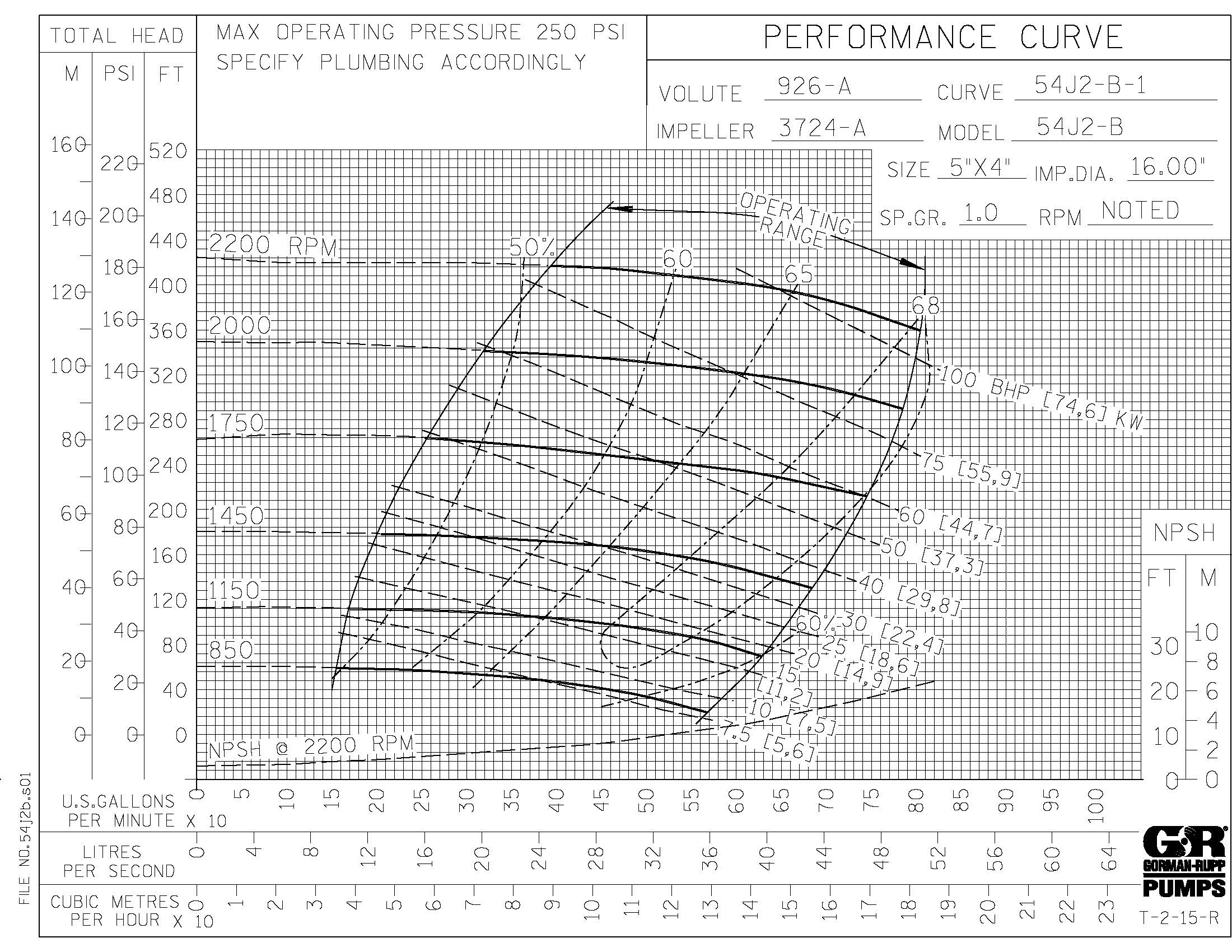 5x4 Gorman Rupp Centrifugal Pump/453 Detroit Diesel