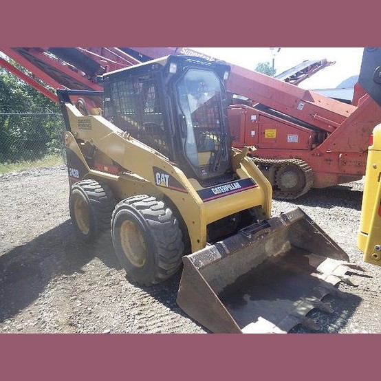 Caterpillar Skid Steer Supplier Worldwide | Used CAT 242B Skid Steer ...