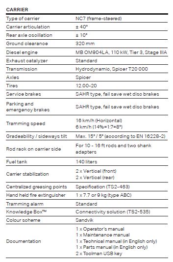 Perforadora de Desarrollo Sandvik DD321