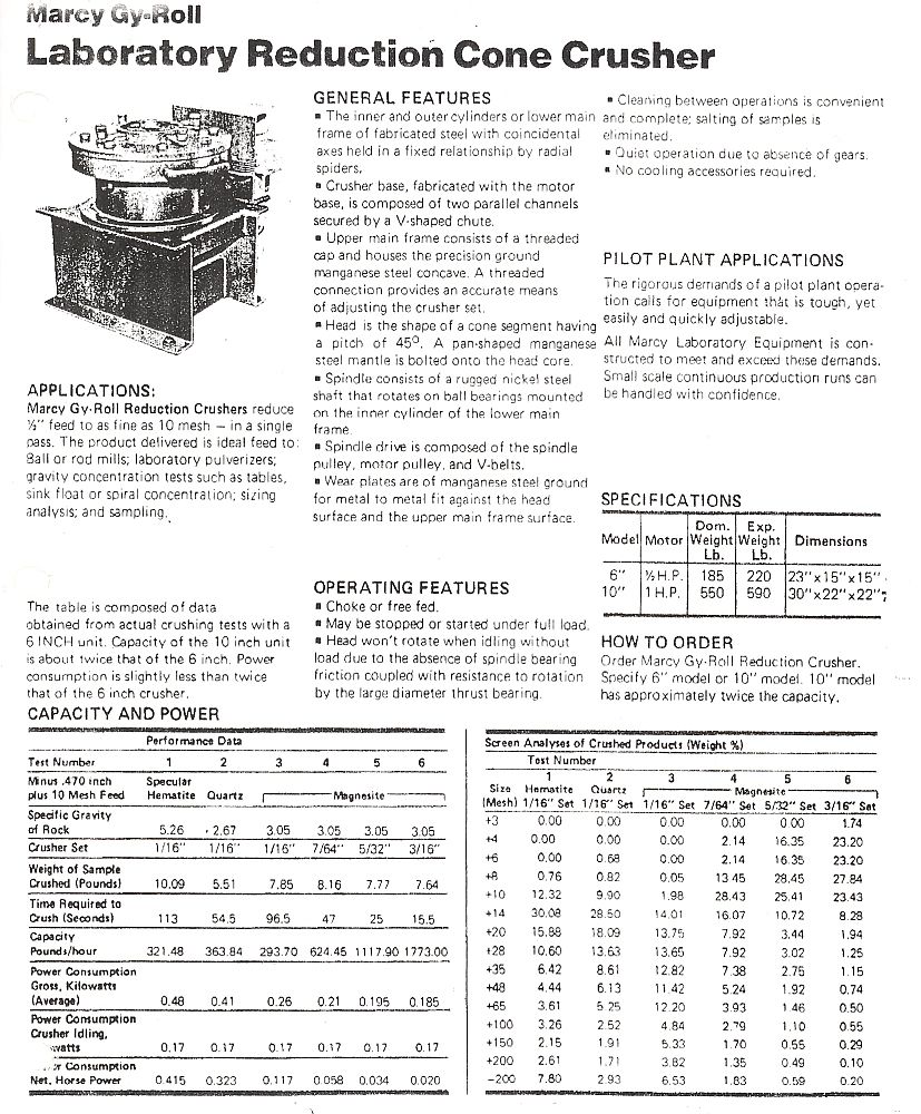 10in Marcy Gy-Roll Lab Cone Crusher