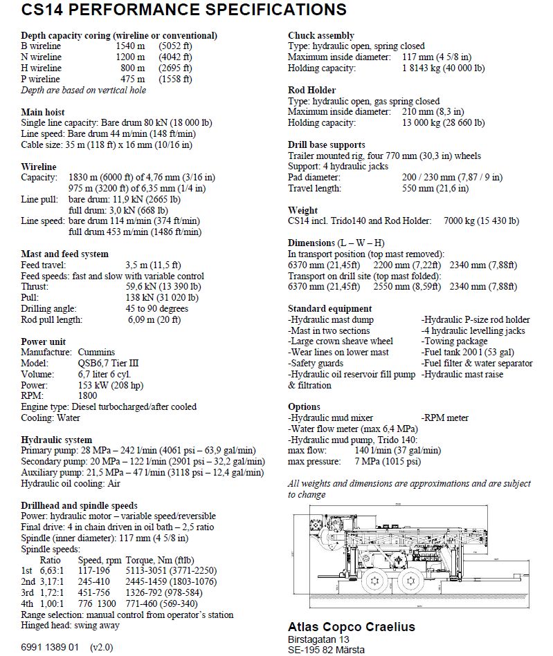 Atlas Copco CS14 Diamond Drill