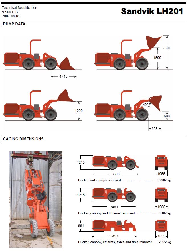 Sandvik LH201 1-Yard Scooptram