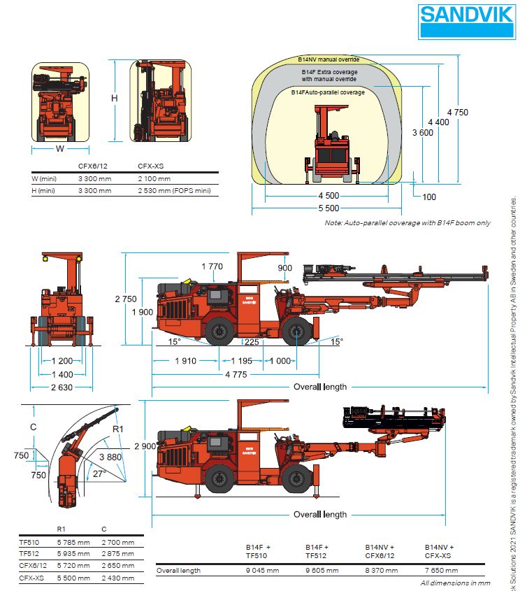 2015 Sandvik DD210 Single Boom Jumbo