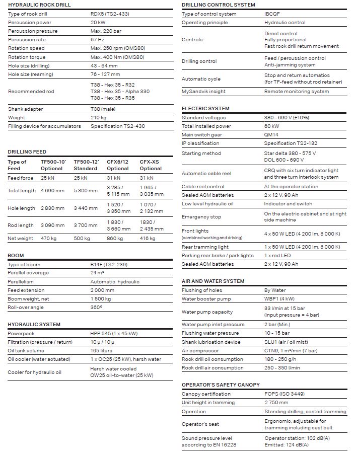 2015 Sandvik DD210 Single Boom Jumbo