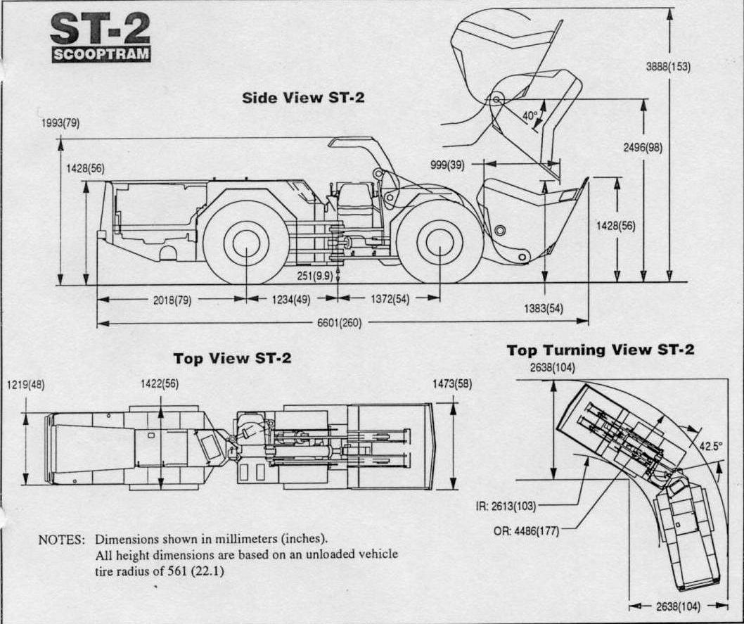 Wagner ST-2D 2-Yard Scooptrams