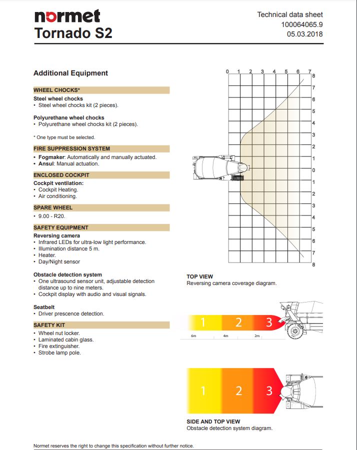 Normet Tornado S2 Mixer