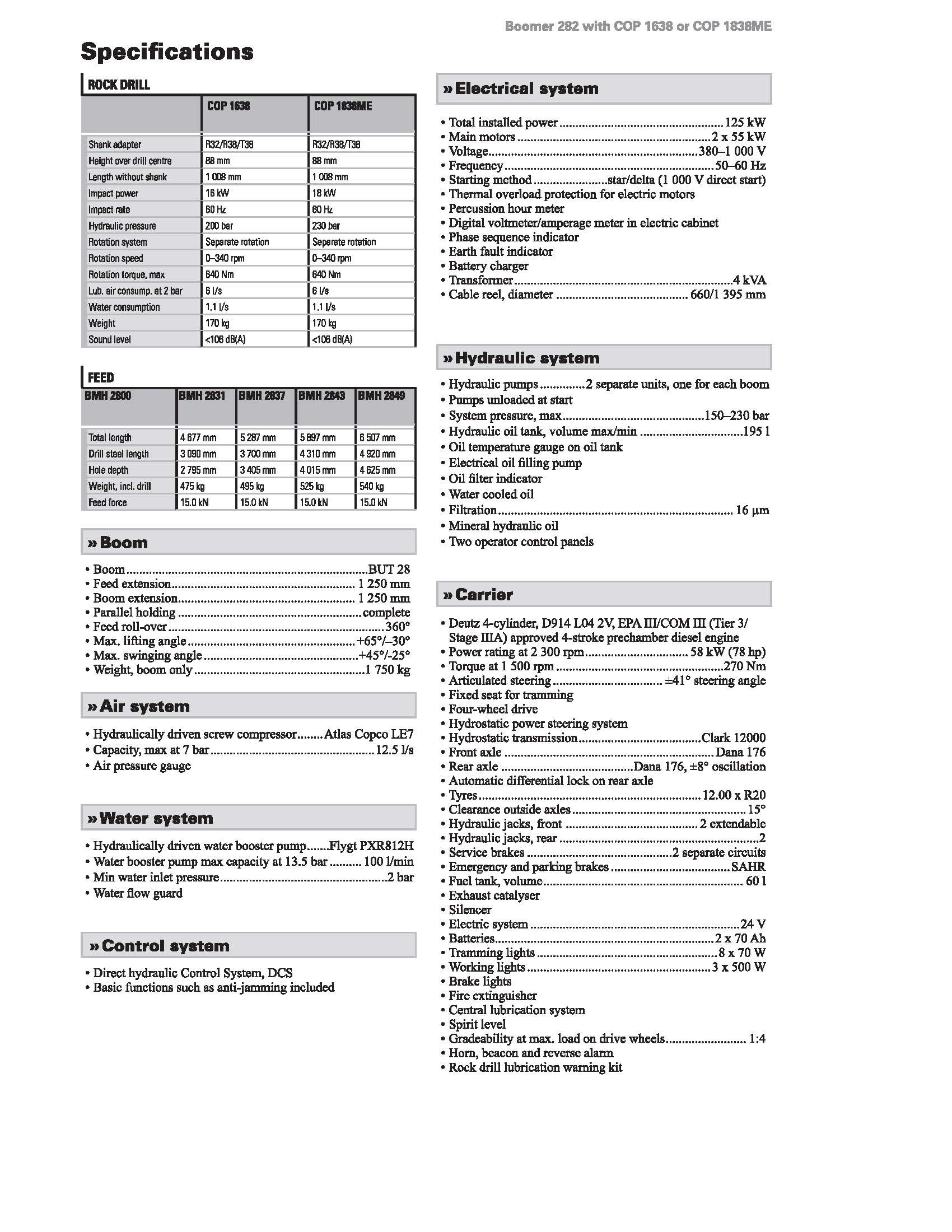 Atlas Copco Rocket Boomer 282