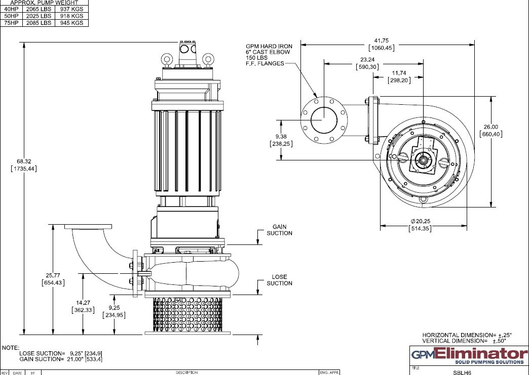8in x 6in GPM Eliminator Submersible Slurry Pump