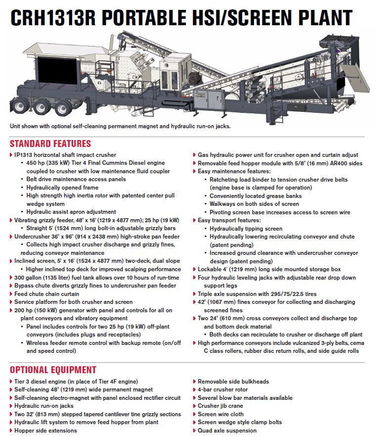 Terex Cedarapids CRH1313R Portable HSI/Screen Plant