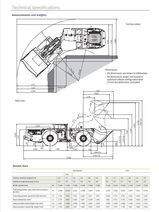 Epiroc ST1030 Scooptram