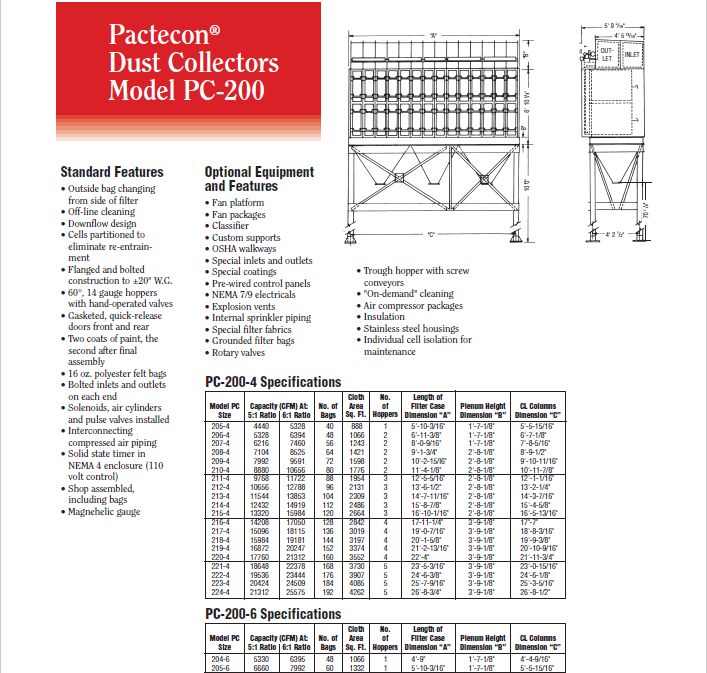 Sly Paceton PC205-6 Dust Collector