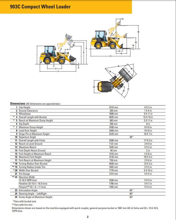 Caterpillar 903C Wheel Loader