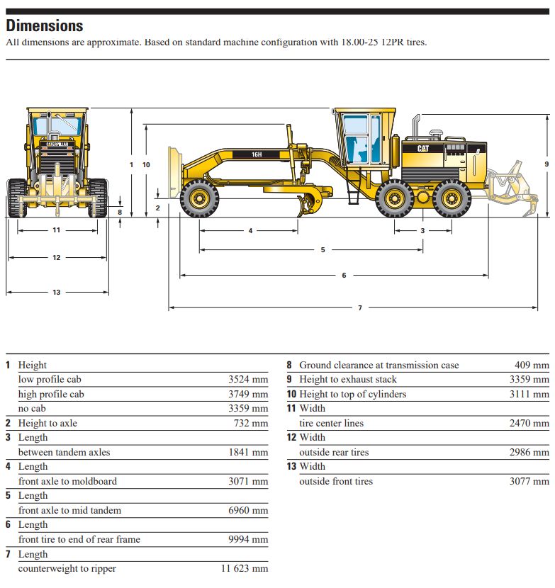CAT 16H Motor Grader