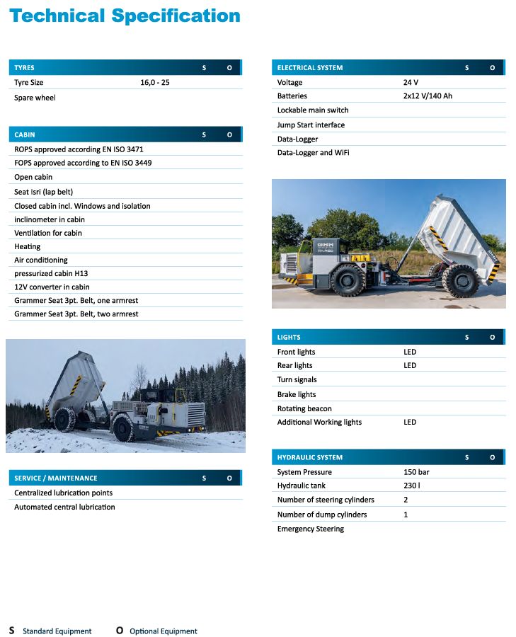 GHH MK-A20 Underground Haul Truck