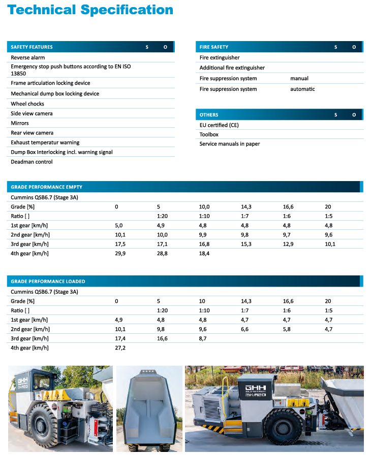 GHH MK-A20 Underground Haul Truck