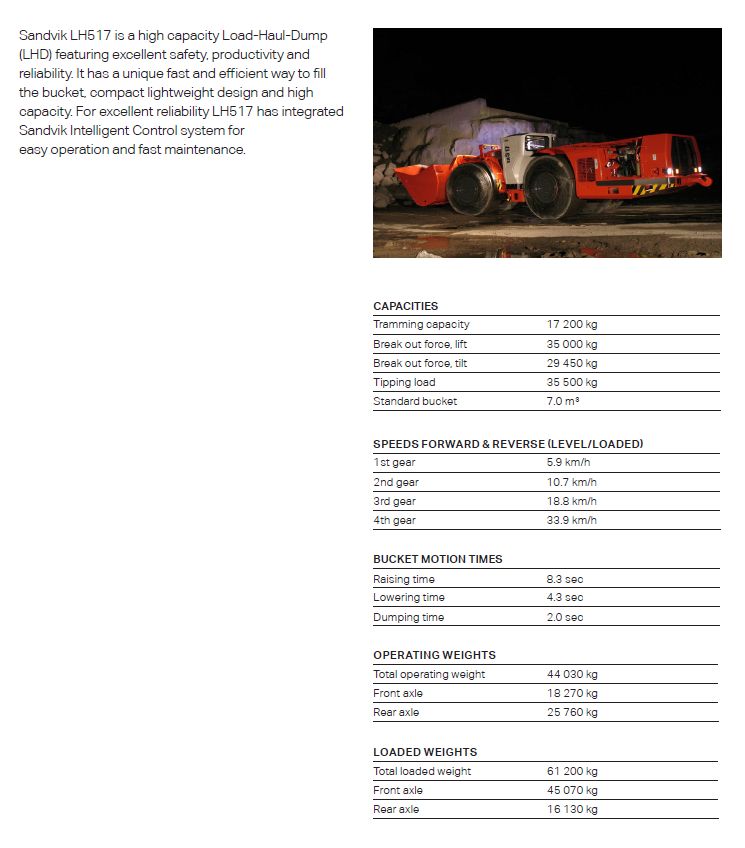 2012 Sandvik LH517 Scooptram