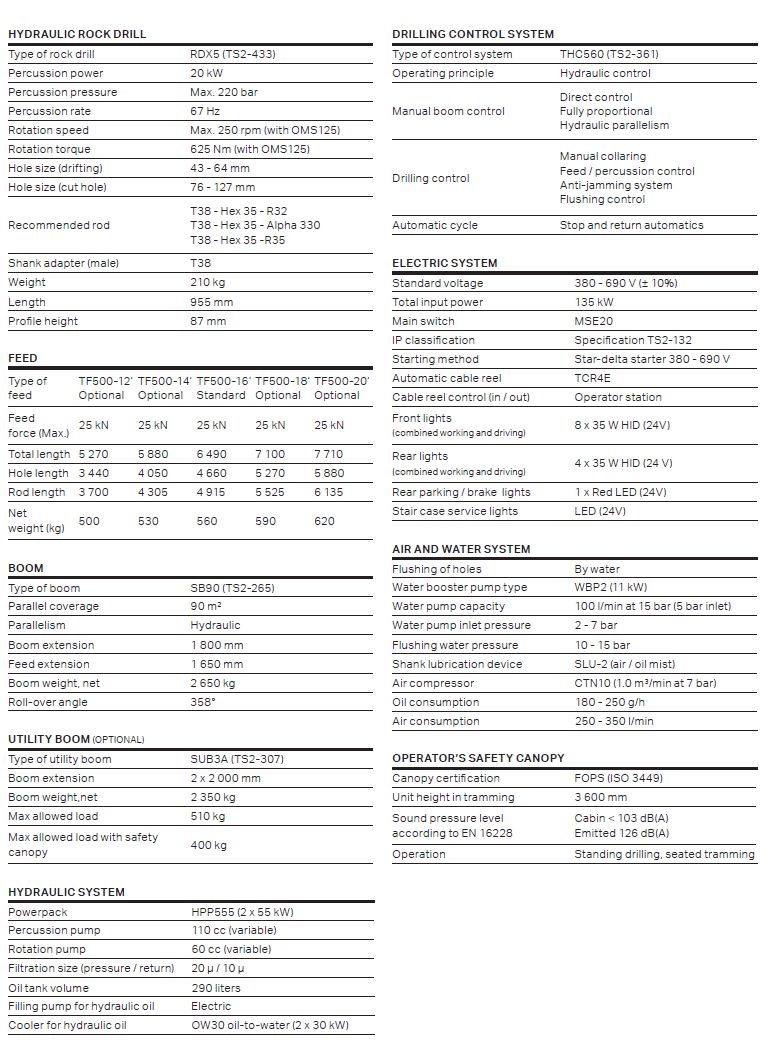 2012 Sandvik DT820-C Jumbo Drill