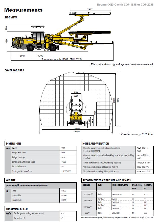 2009 Atlas Copco Boomer XE3C Jumbo Drill