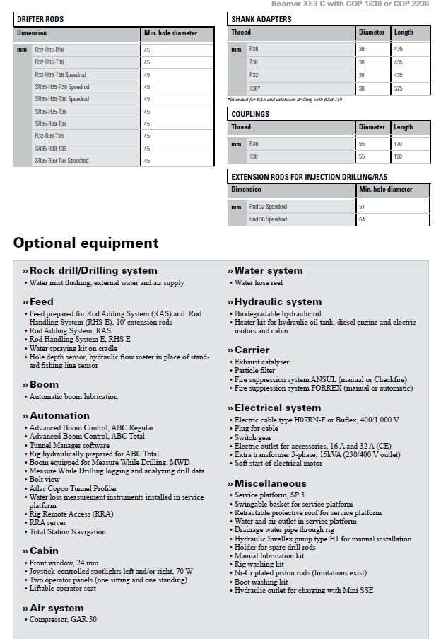 2009 Atlas Copco Boomer XE3C Jumbo Drill