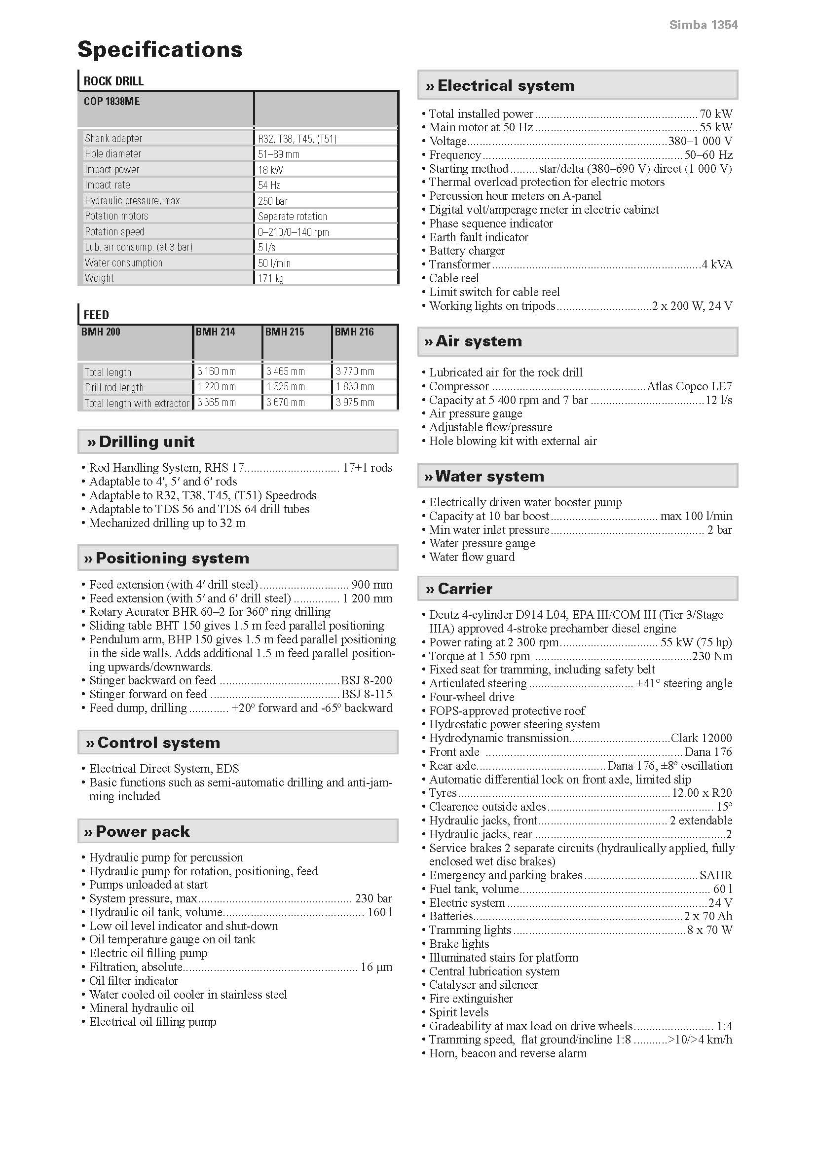 Atlas Copco Simba 1354 Production Drill