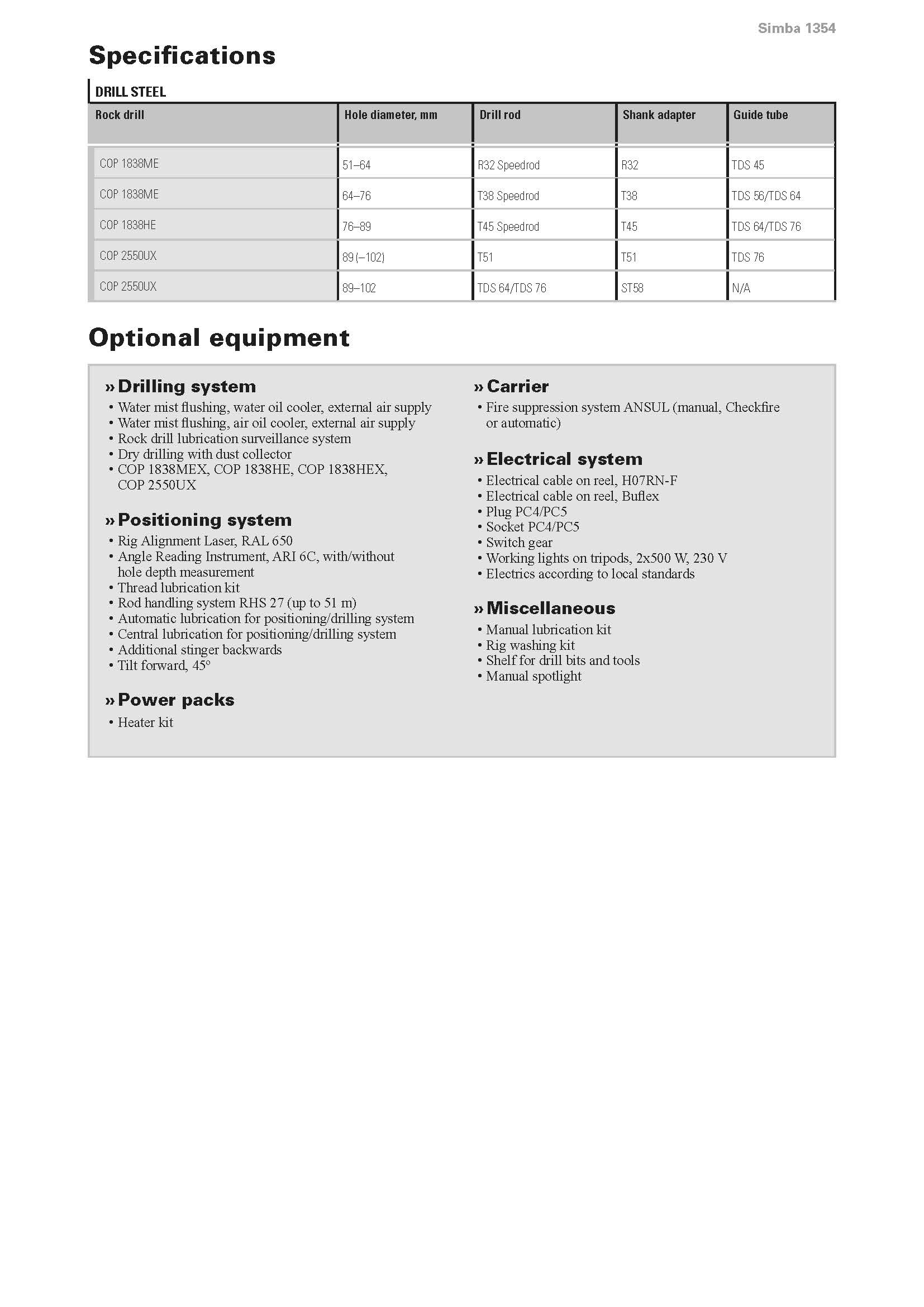 Atlas Copco Simba 1354 Production Drill
