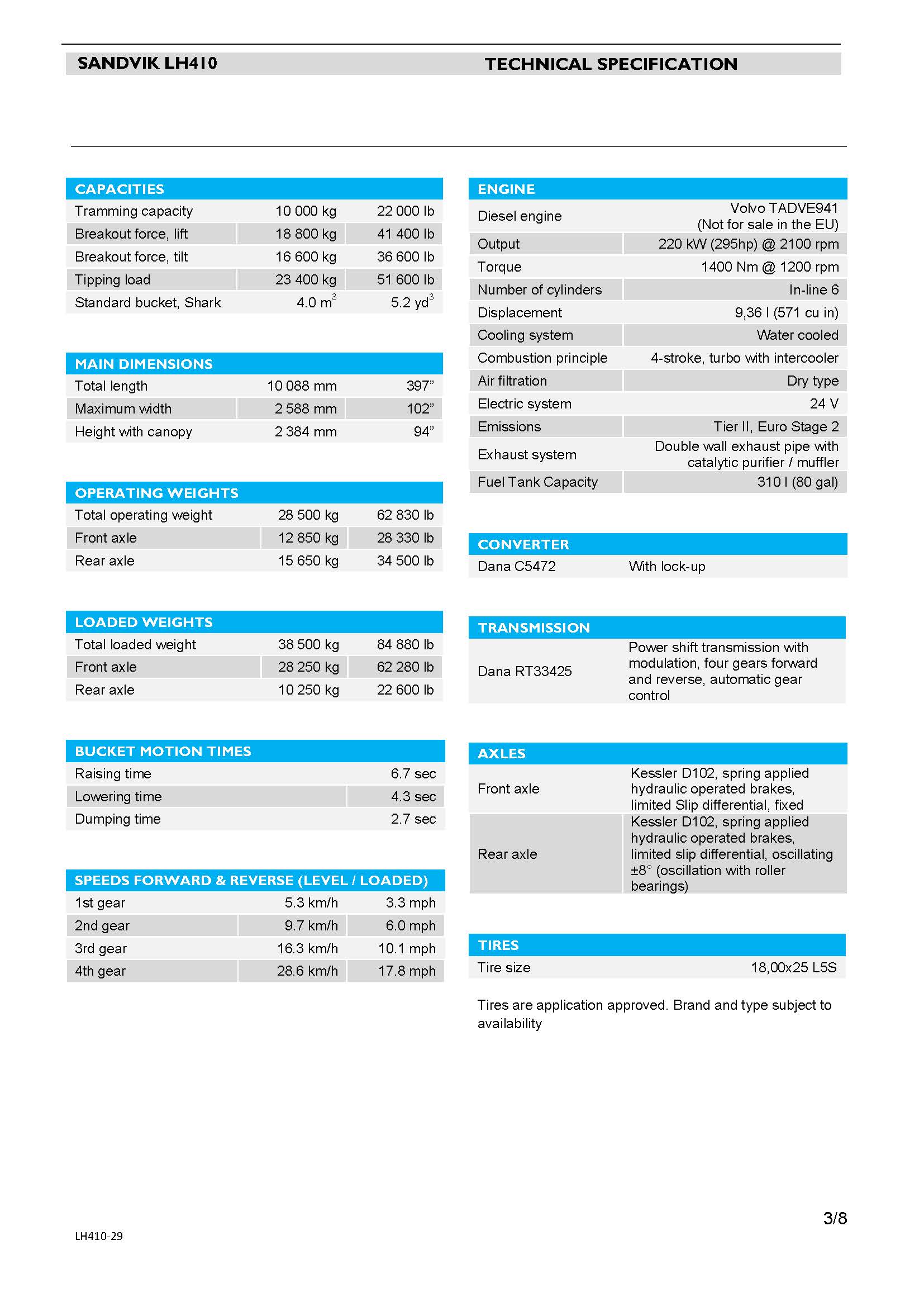 Sandvik LH410 Scooptram