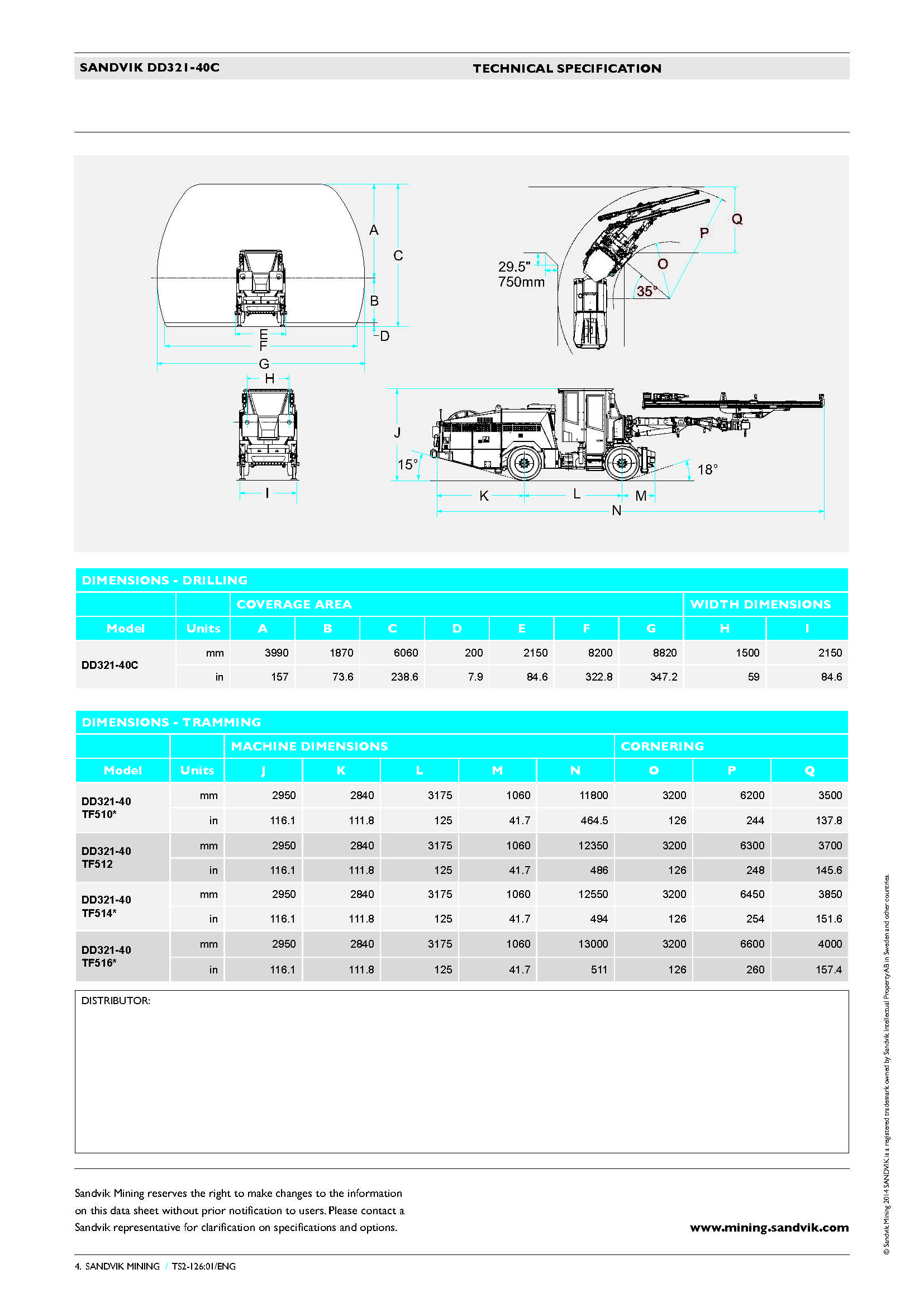 Sandvik DD321 Jumbo Drill