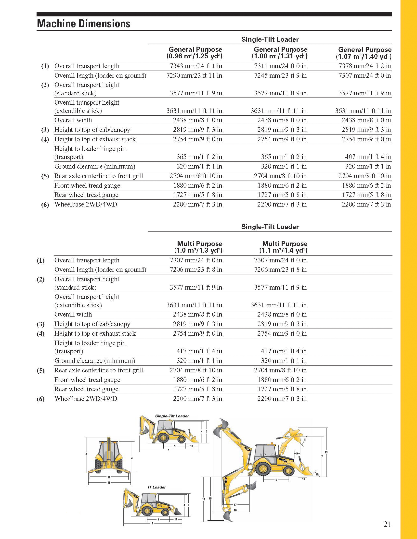2008 CAT 420E Backhoe