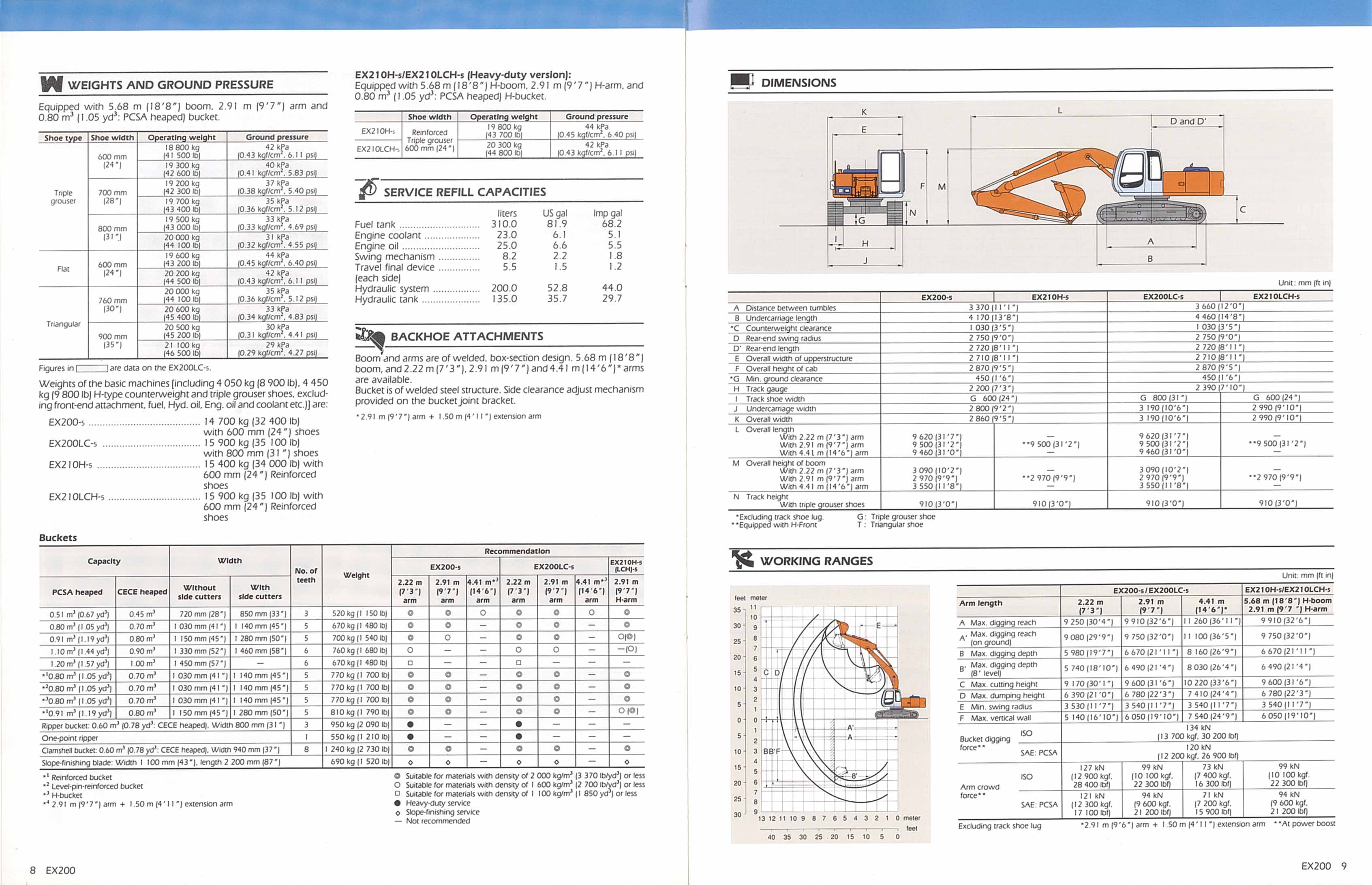 Hitachi EX200-5 Excavator
