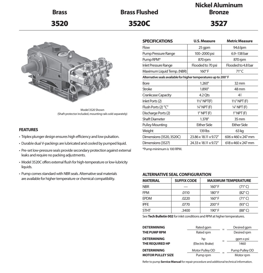 Cat 3520 Piston Pump