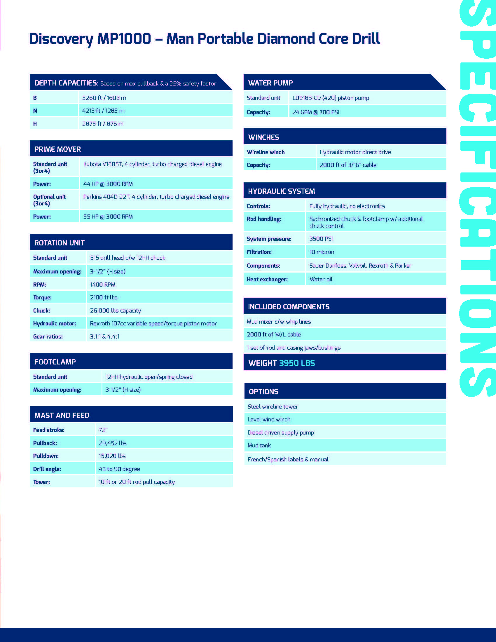 Multi-Power MP1000 Diamond Core Drill