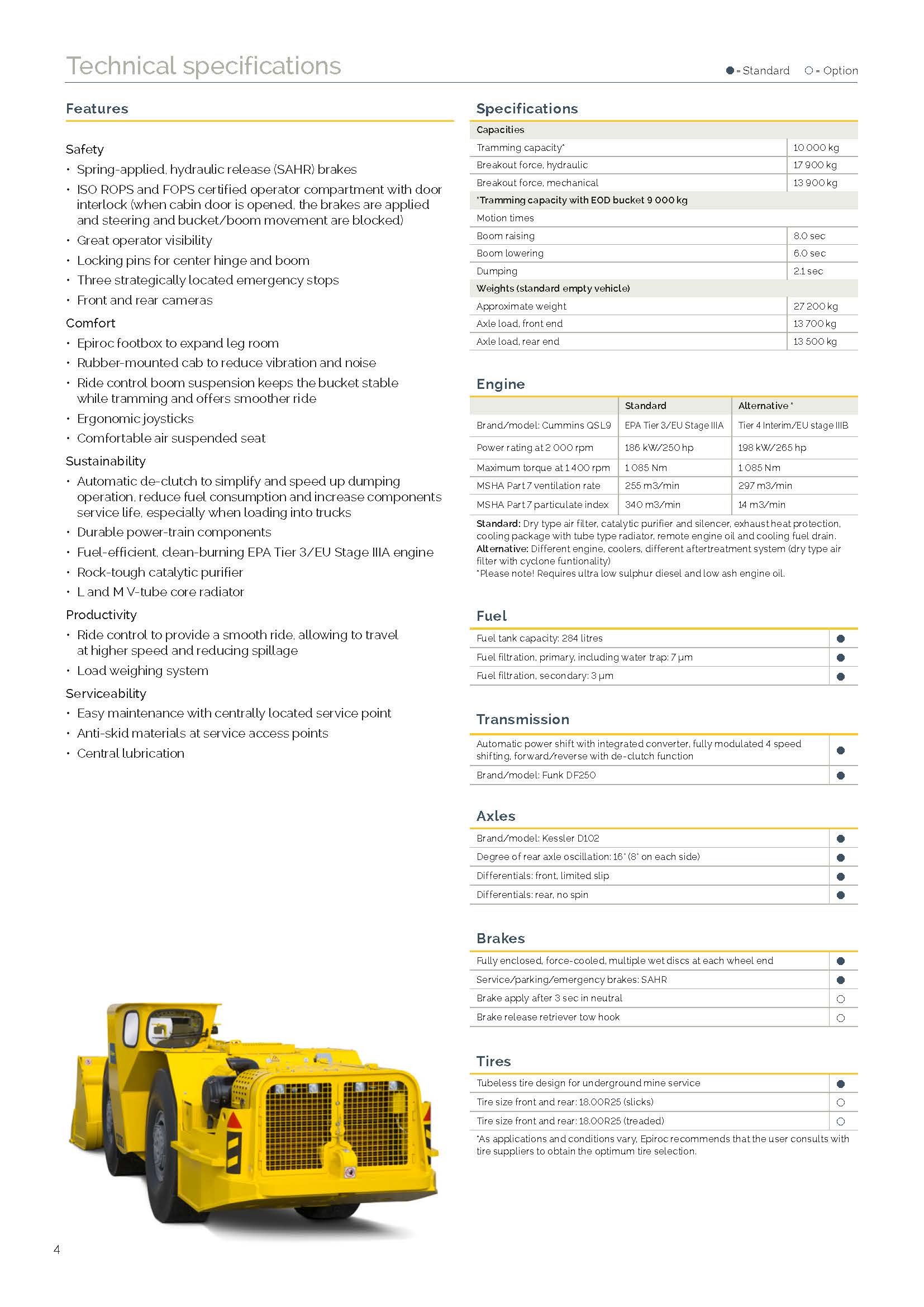 Epiroc ST-1030 Scooptram